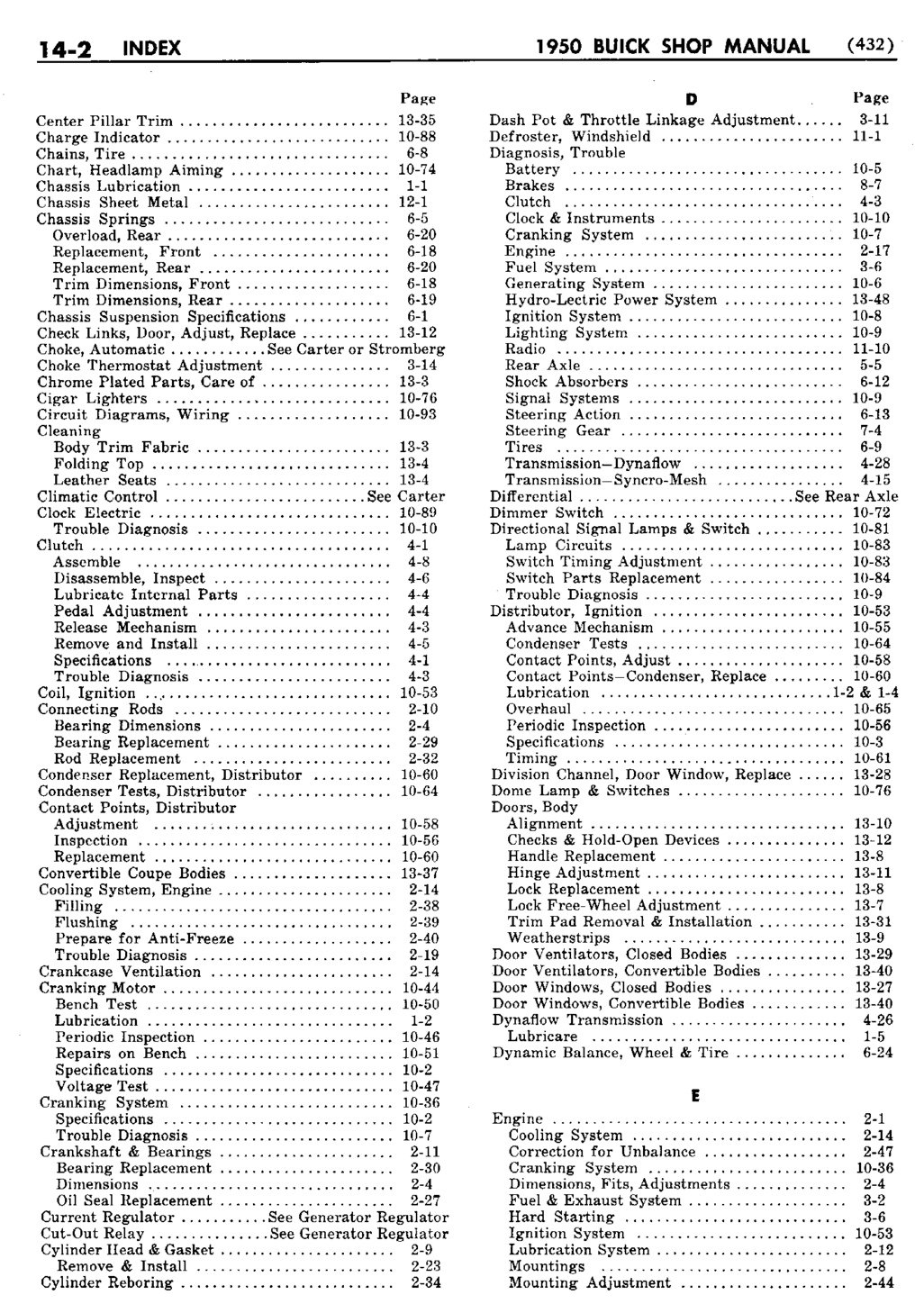 1950 Buick Shop Manual - Index Page 2 of 6