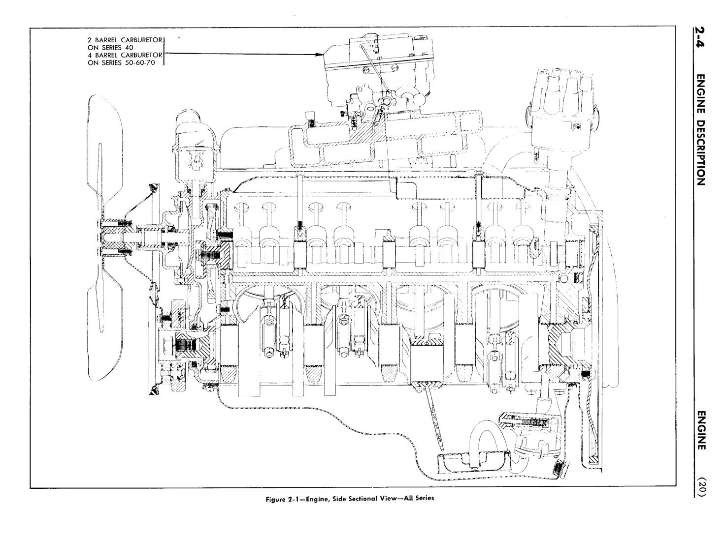 1956 Buick Shop Manual - Engine Page 4 of 44